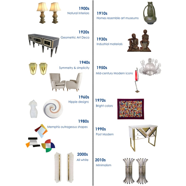 DESIGN THROUGH DECADES – Cosulich Interiors & Antiques